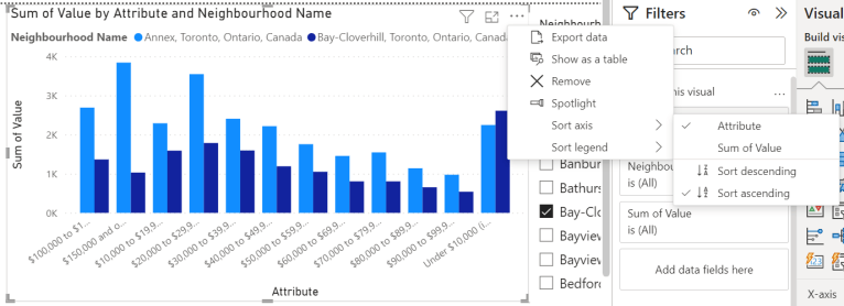 Custom Sorting in Power BI: A Step-by-Step Guide